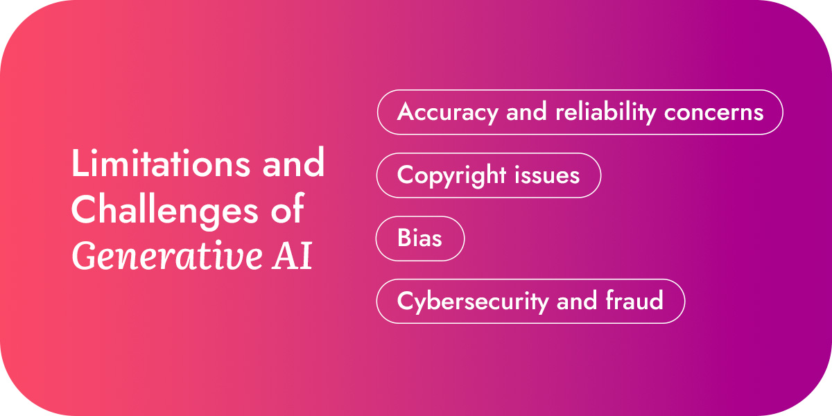 Generative AI and Its Applications - Kopius