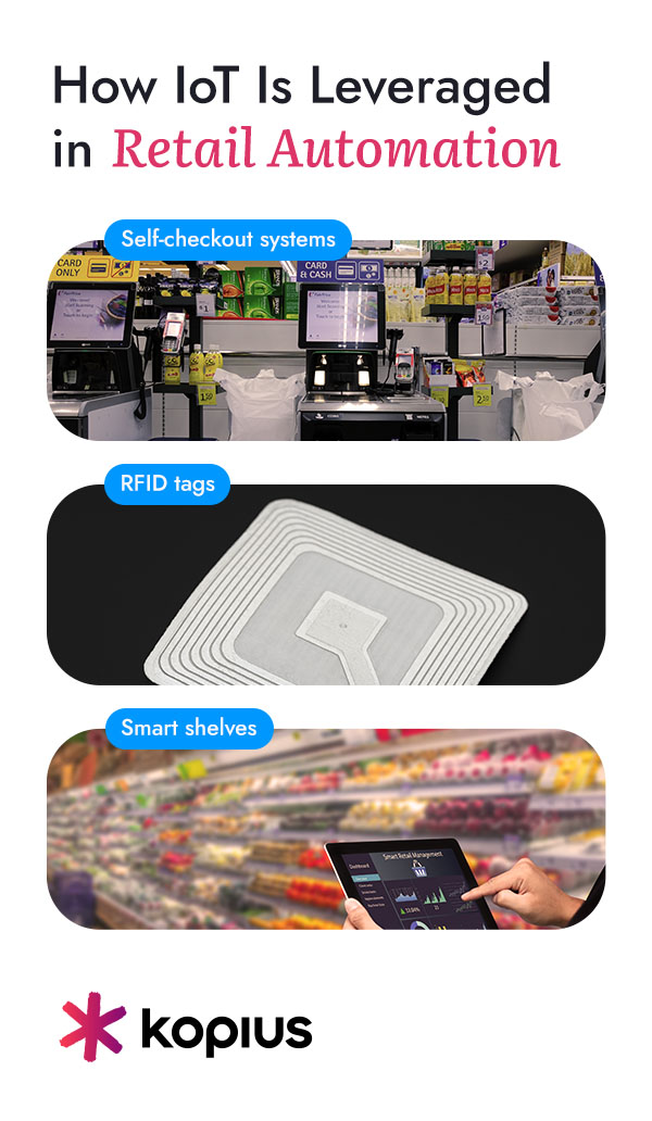 How IoT Is Leveraged in Retail Automation - Kopius